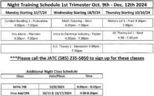 IBEW Local 86 – Rochester NY